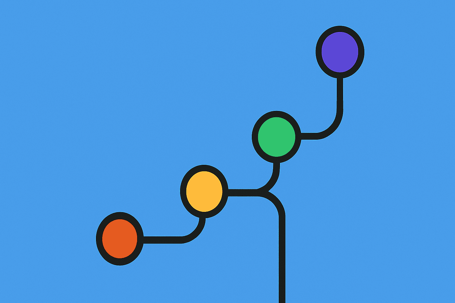Gitflow: Streamlined Branching and Release Management for Teams ...
